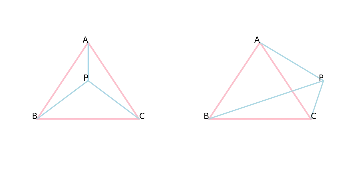 Check A Given Point Lies Inside A Triangle Or Not Elysidox
